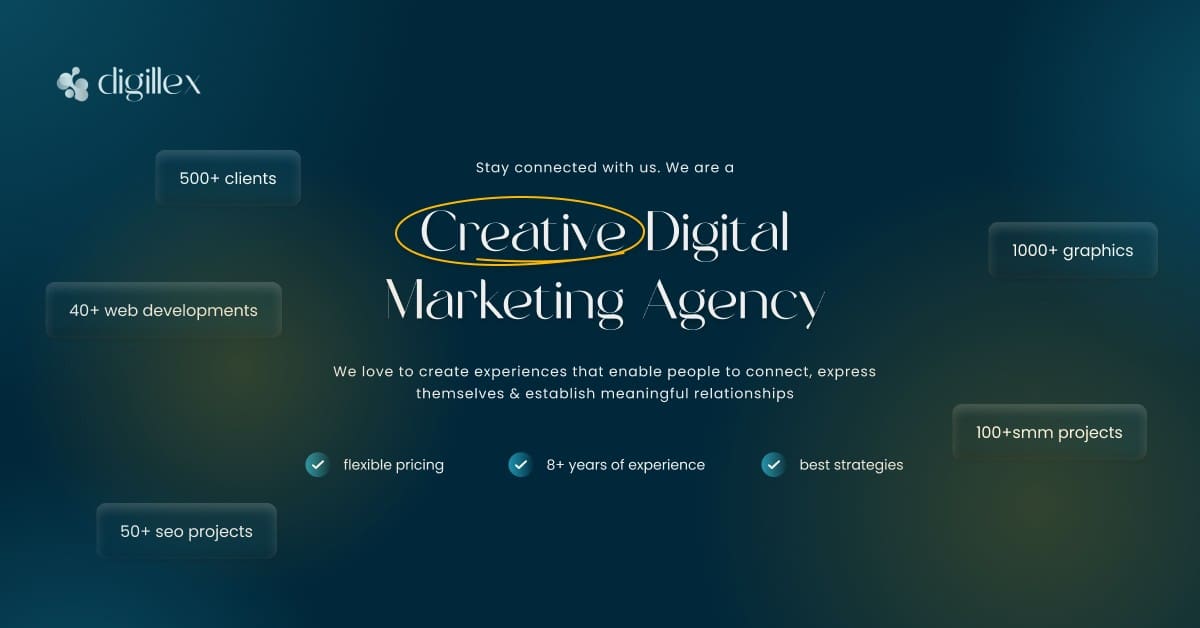 Web Design Company in Atlanta | Digillex